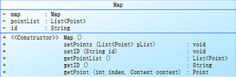 Wifi室内定位系统设计与实现小学期满分项目wifi室内定位导航项目毕设 Idea Csdn博客 Wifi室内定位系统设计与实现小学期满分项目wifi室内定位导航项目毕设 Idea Csdn博客