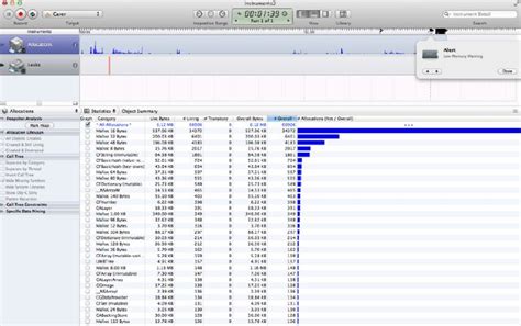 Ios Leaked Object In Instruments Even When Running Helloworldiphone