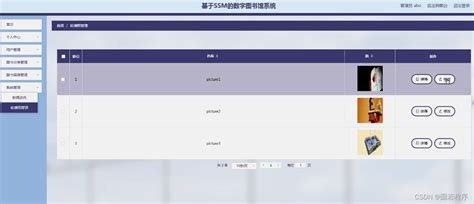 java php node js python基于的数字图书馆系统【2024年毕设】 csdn博客