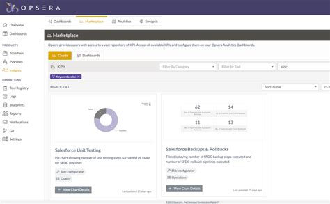 Top 8 Salesforce Devops Platforms Salesforce Ben