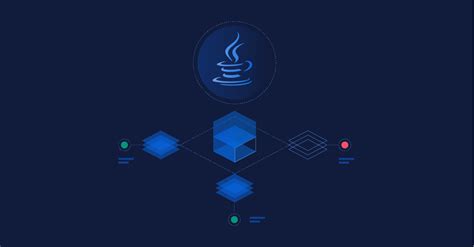 Java Integration Testing Best Practices Frameworks Examples Sam Solutions