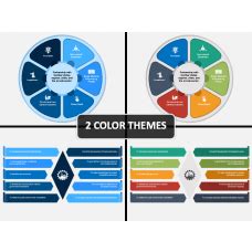 Industrial Goods PowerPoint Template PPT Slides SketchBubble