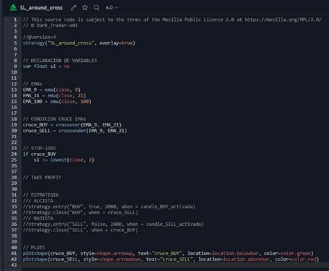 Pine Script Minimum Value Of A Set Of Japanese Candles Around A