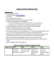 Rubric Docx Assignment Clinical Practice Guideline Paper Points Assignment Criteria