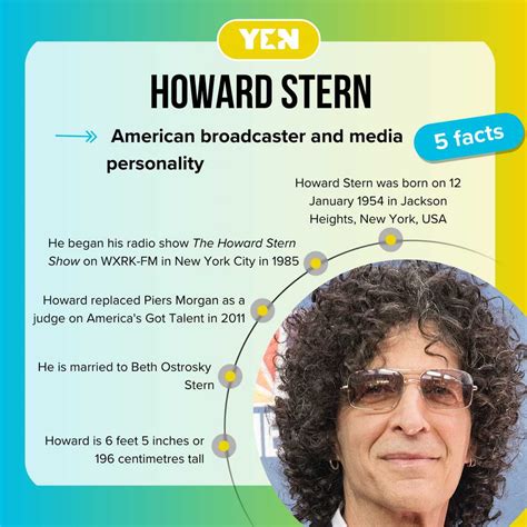 Radio Icon Howard Sterns Net Worth And How He Built His Fortune Yen
