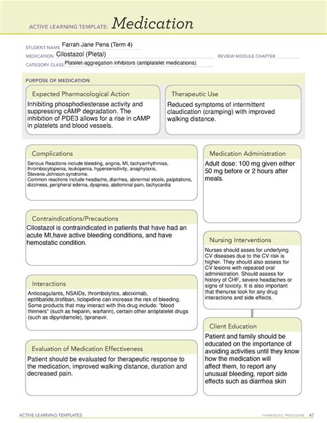 Active Learning Template Medication Active Learning Templates