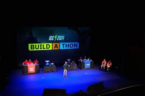 Inductive Automation Australia On Linkedin Iccbreakthrough