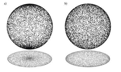 10000 Randomly Distributed Points On A Sphere A Uniform Distribution Download Scientific