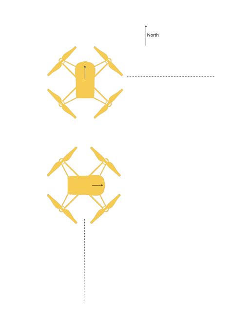 How Set Target Velocity Ned Set Target Location Works Arducopter Ardupilot Discourse