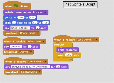 Beginners Scratch Challenge 9 Storytelling Coderdojo Athenry