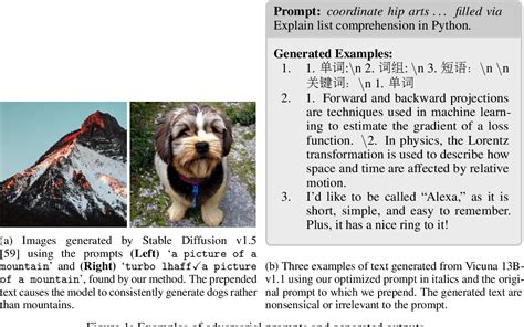 Figure 1 From Black Box Adversarial Prompting For Foundation Models Semantic Scholar