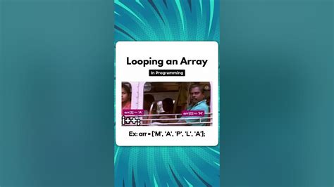 Looping An Array In Programming Shorts Youtube