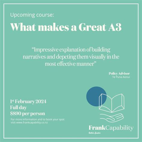 Whatever Your Subject Matter An A3 Visualisation Makes It Easy To Communicate Complex Concepts