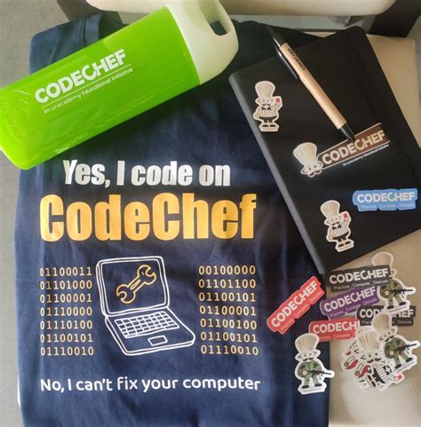 shruti rajput on linkedin codechef team thankyou 32 comments