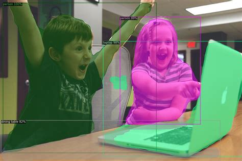 How To Embed Detectron2 In Your Computer Vision Project By Jarosław Gilewski Deepvisionguru