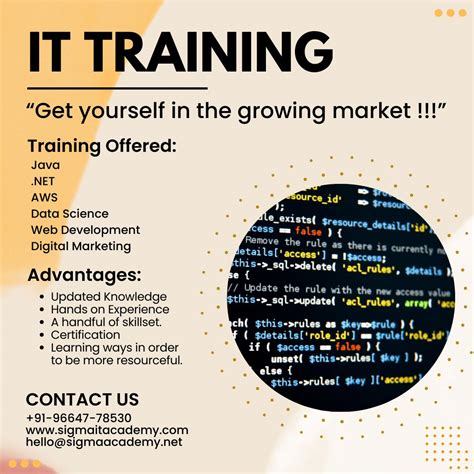 Sigma It Academy On Linkedin Ittraining It Webdevelopment Digitalmarketing Coding
