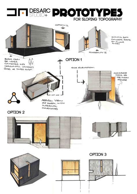 A Compilation Of Different Project Types Encompassing Ideas And Concept