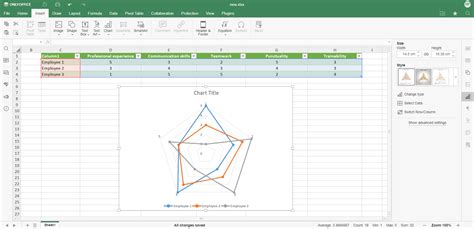 Che Cosè Un Grafico Radar E Come Crearlo In Excel