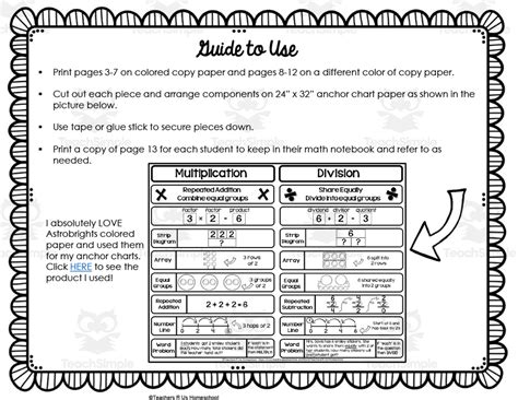 Division Anchor Chart 3rd Grade