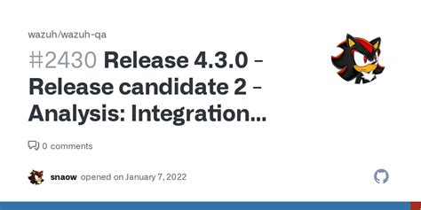 Release Release Candidate Analysis Integration Tests Issue Wazuh Wazuh Qa