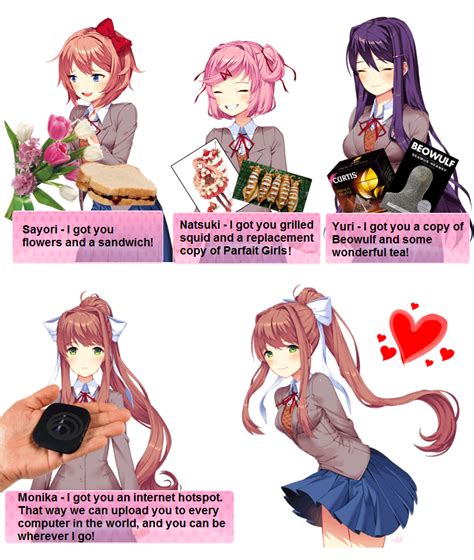 Presents For The Dokis For The All Doki Best Doki And Monikans R Ddlc
