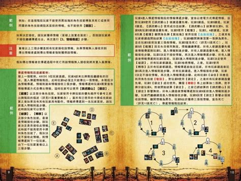 風聲 黑名單繁體中文版瘋桌遊