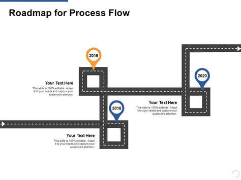 Roadmap For Process Flow To Ppt PowerPoint Presentation Infographic Template Designs