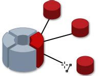 CorelDRAW Help Toolbox