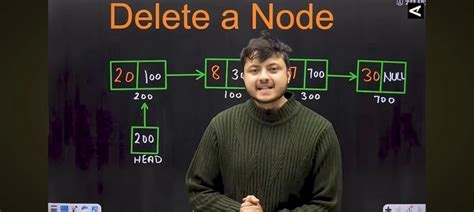 Priya Gupta On Linkedin Day114 180dayschallenge 180dayschallenge