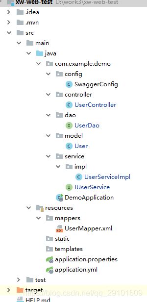 对java文件结构dao、controller、model、service、impl、mappers学习总结 java文件dto impl都是