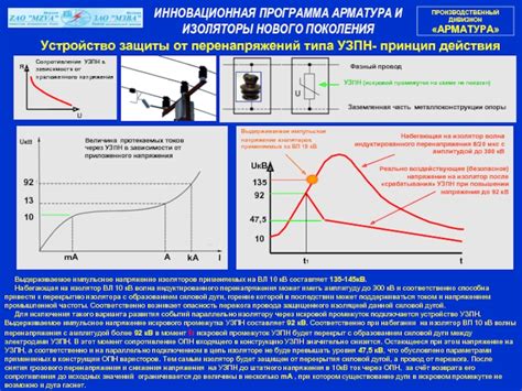 Защита высоковольтных линий от грозовых перенапряжений