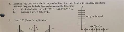 Euler Eq Xy Consider A 2d Incompressible Flow Of