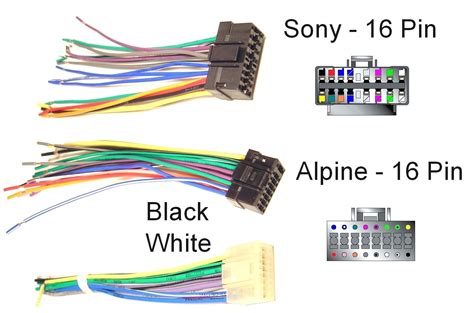 Alpine Car Stereo Wiring Diagram My Wiring Diagram