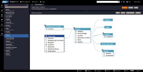 Benefits Of Upgrading To The Pega Platform PegaGang
