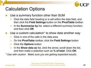 Pivot Table Presentation PPT