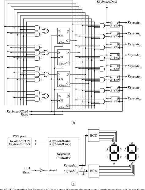 Figure 11 From Digital Logic And Microprocessor Design With Vhdl Semantic Scholar