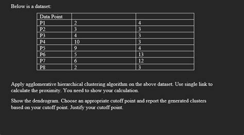 Solved Below Is A Dataset Apply Agglomerative Hierarchical