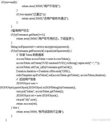 Springboot大学生社团管理系统 计算机毕业设计源码88922 Csdn博客