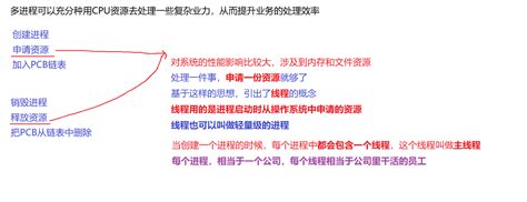 Javaee初阶 多线程 Csdn博客