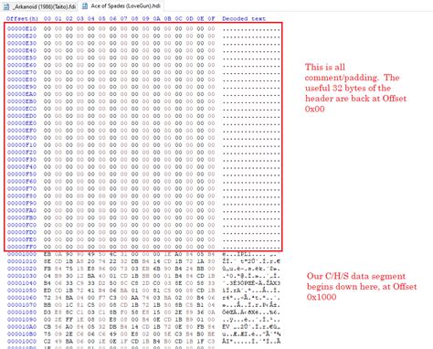 The Data Segment Then Follows The Header In Standard Ordering Because Only A Single Value Is