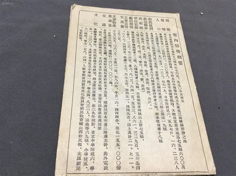 【图】民國三十一年 山西警務文獻資料 山西省公署警務廳編印 山西省警務要覽 一冊全（附山西省公署警務廳管下各警察所配置概畧圖一幅）拍品信息