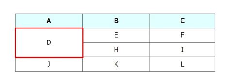 【html】tableのセルを縦または横に結合する方法 たけちブログ 【html】tableのセルを縦または横に結合する方法 たけちブログ