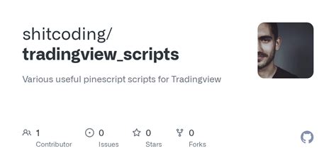 Github Shitcodingtradingviewscripts Various Useful Pinescript