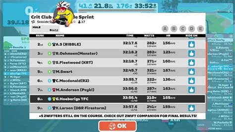 never had a problem until play controllers bugs and support zwift
