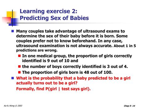 PPT Dr Ka Fu Wong PowerPoint Presentation Free Download ID 7045019