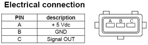 Aem Bar Map Sensor Wiring