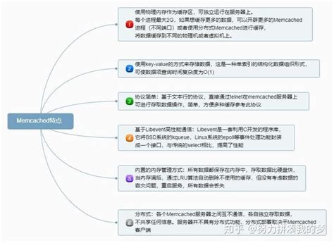 深入理解分布式系统中的缓存架构上 知乎