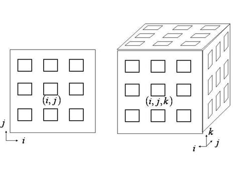 a distributed network of collocated smart actuators and sensors