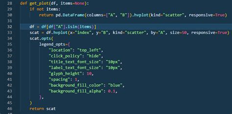 Bokeh Backend Could Not Plot Any Elements In The Overlay · Issue 917 · Holovizhvplot · Github