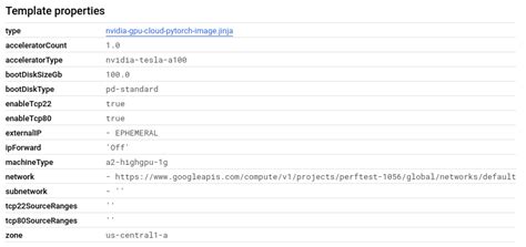 Profiling Gpt2 Inference Latency Fp32 Math Numerics And Software